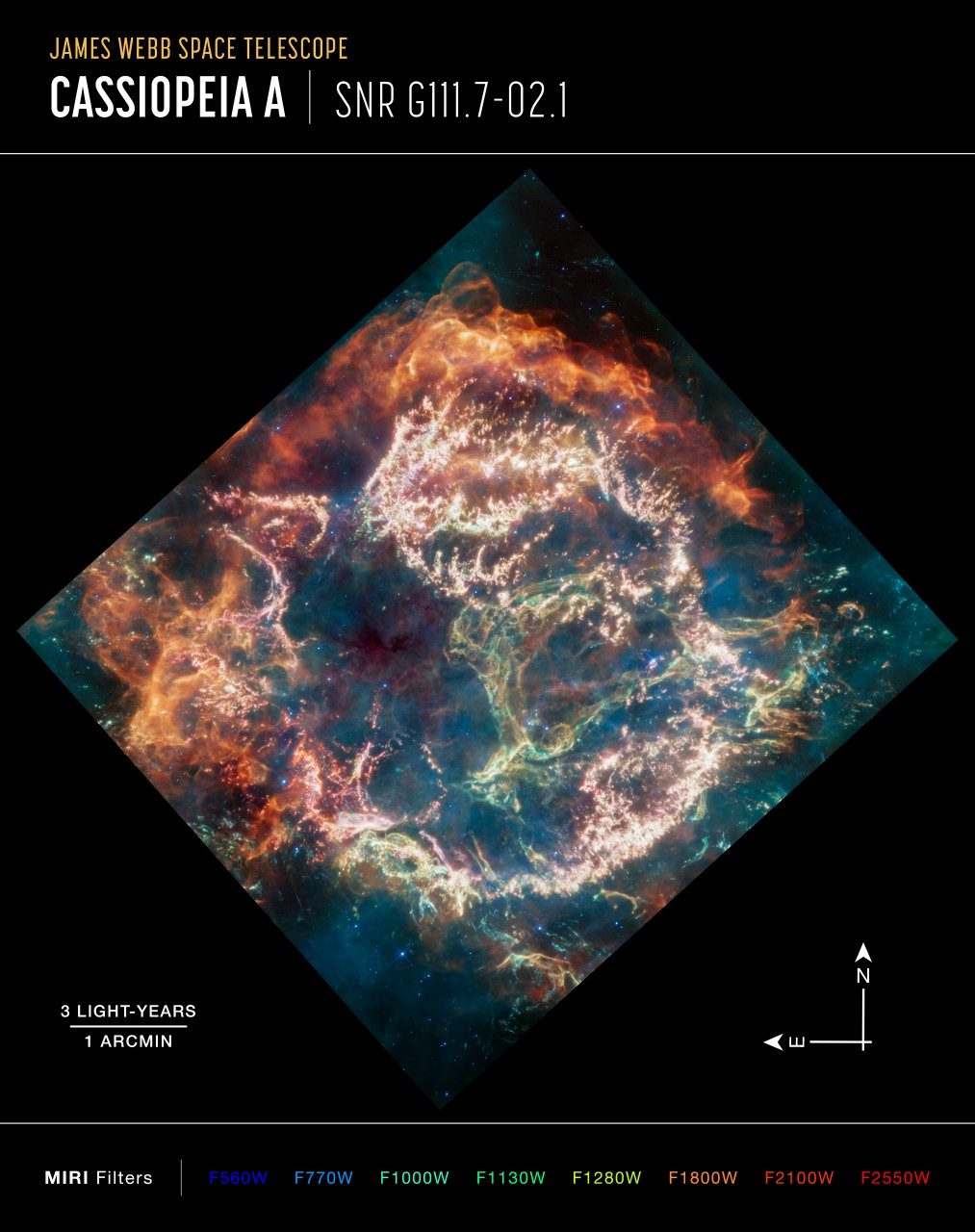 Astrophysicists to wield James Webb Space Telescope in three new ... Astrophysicists to wield James Webb Space Telescope in three new ...